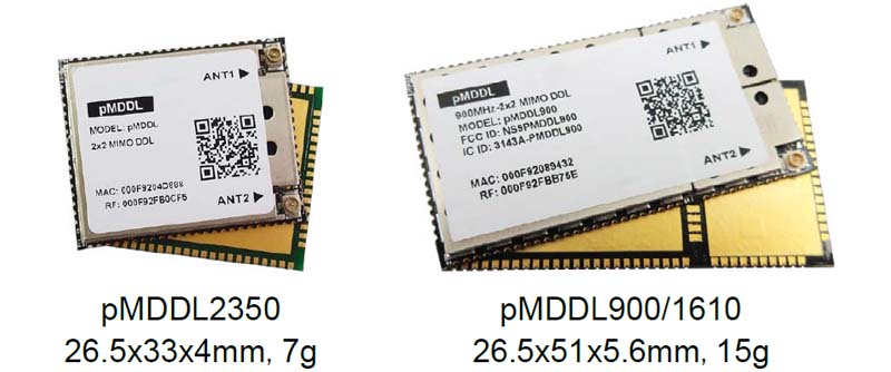 pMDDL Series New Wireless Digital Data Link - Sinosun